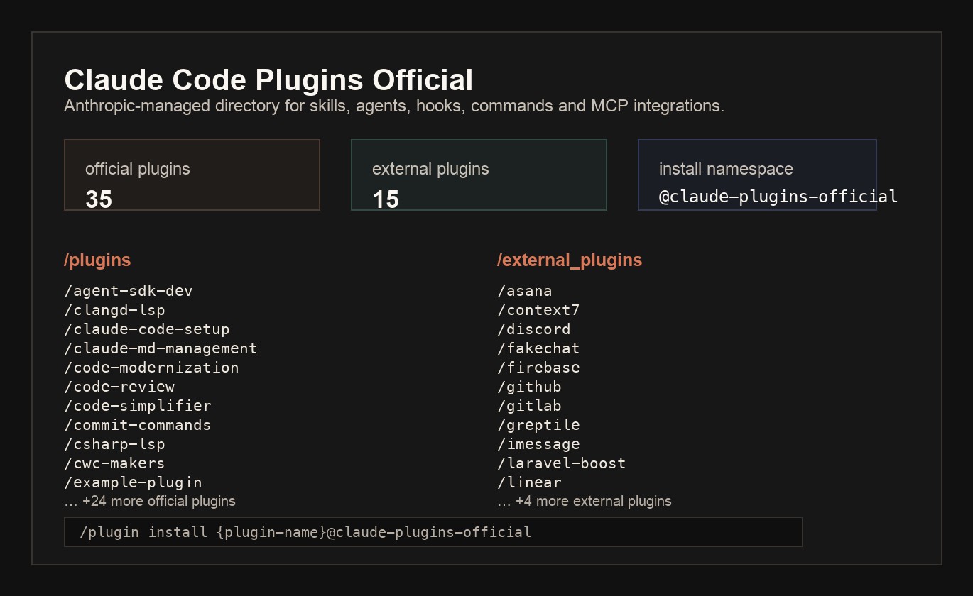 「Claude Plugins Official」Anthropic 官方 Claude Code 插件目录：集中发现 Skills ...